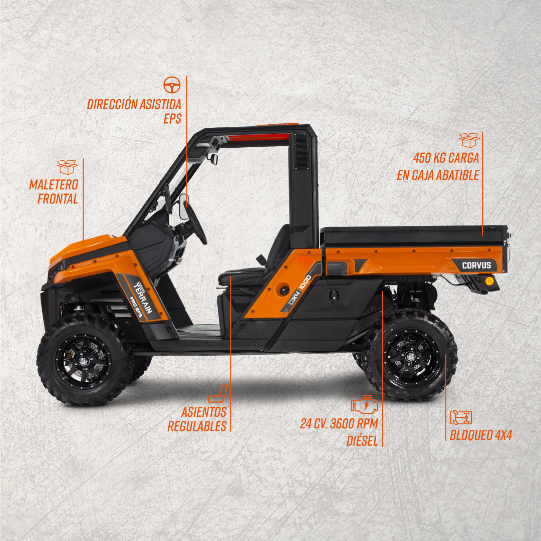 Descubre el TerrainDX4: el UTV para tu trabajo - CORVUS UTV